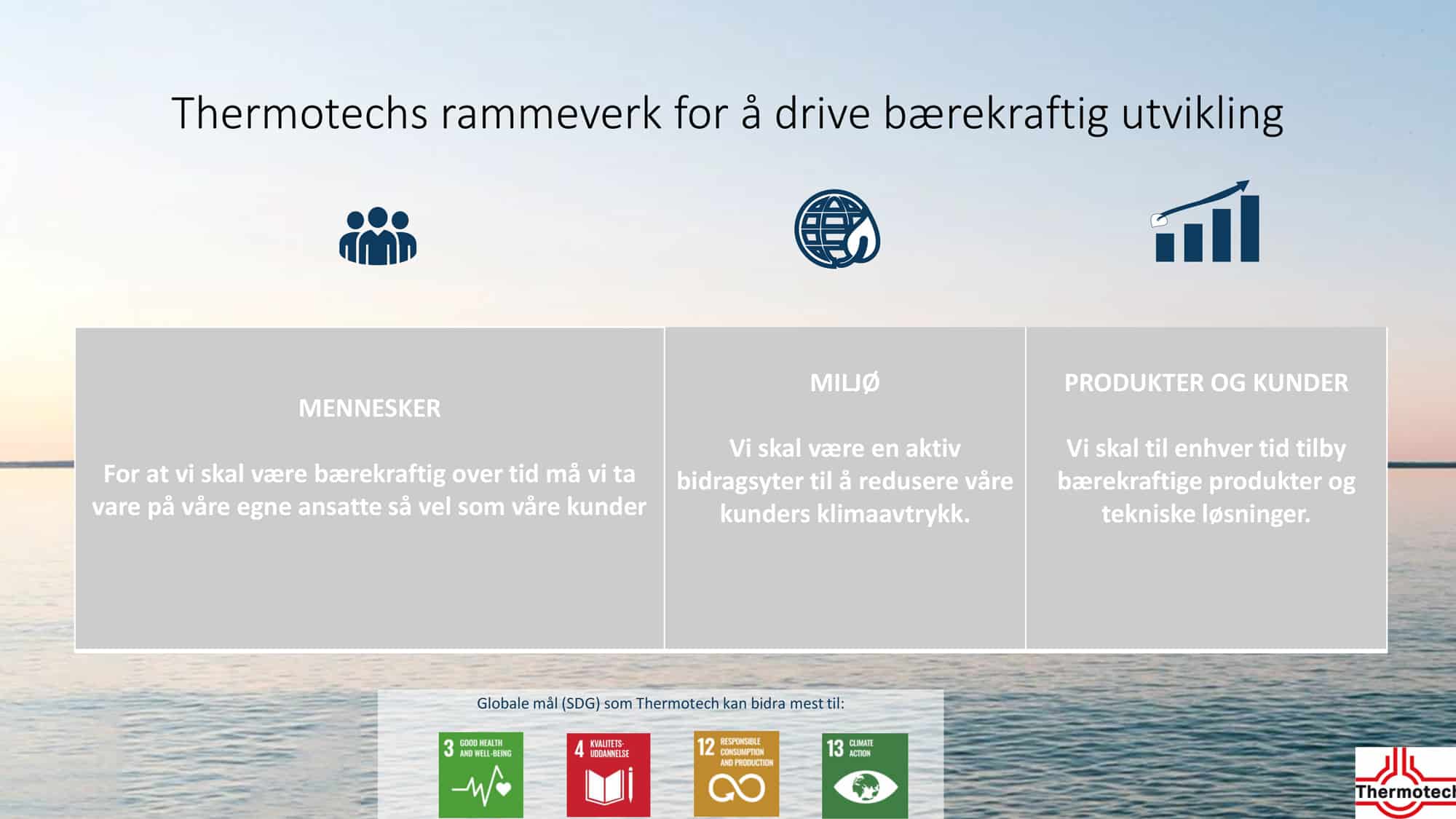 Bærekraft | Thermotech AS
